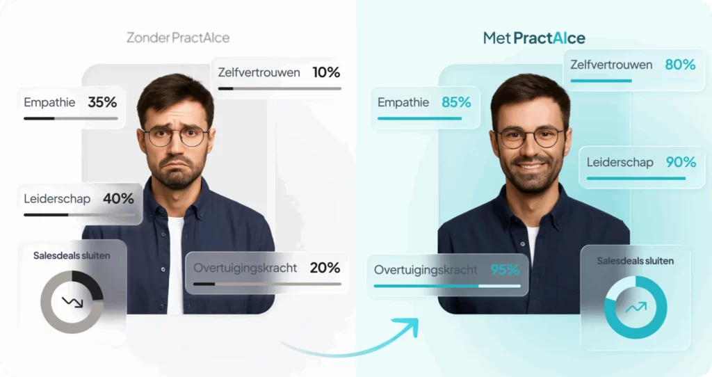 AI Avatar Training - Realistisch leren communiceren